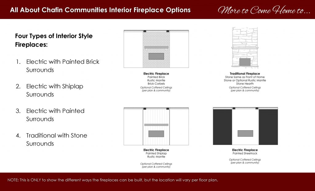 Fireplace Options In Your New Home by Chafin Communities
